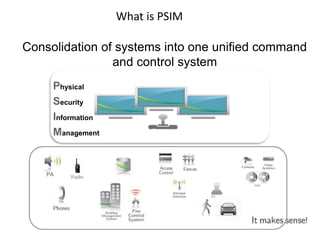 Airport security 2013 slawomir szlufik | PPT