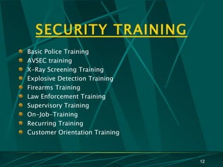 AirportSecurityPlan | PPT