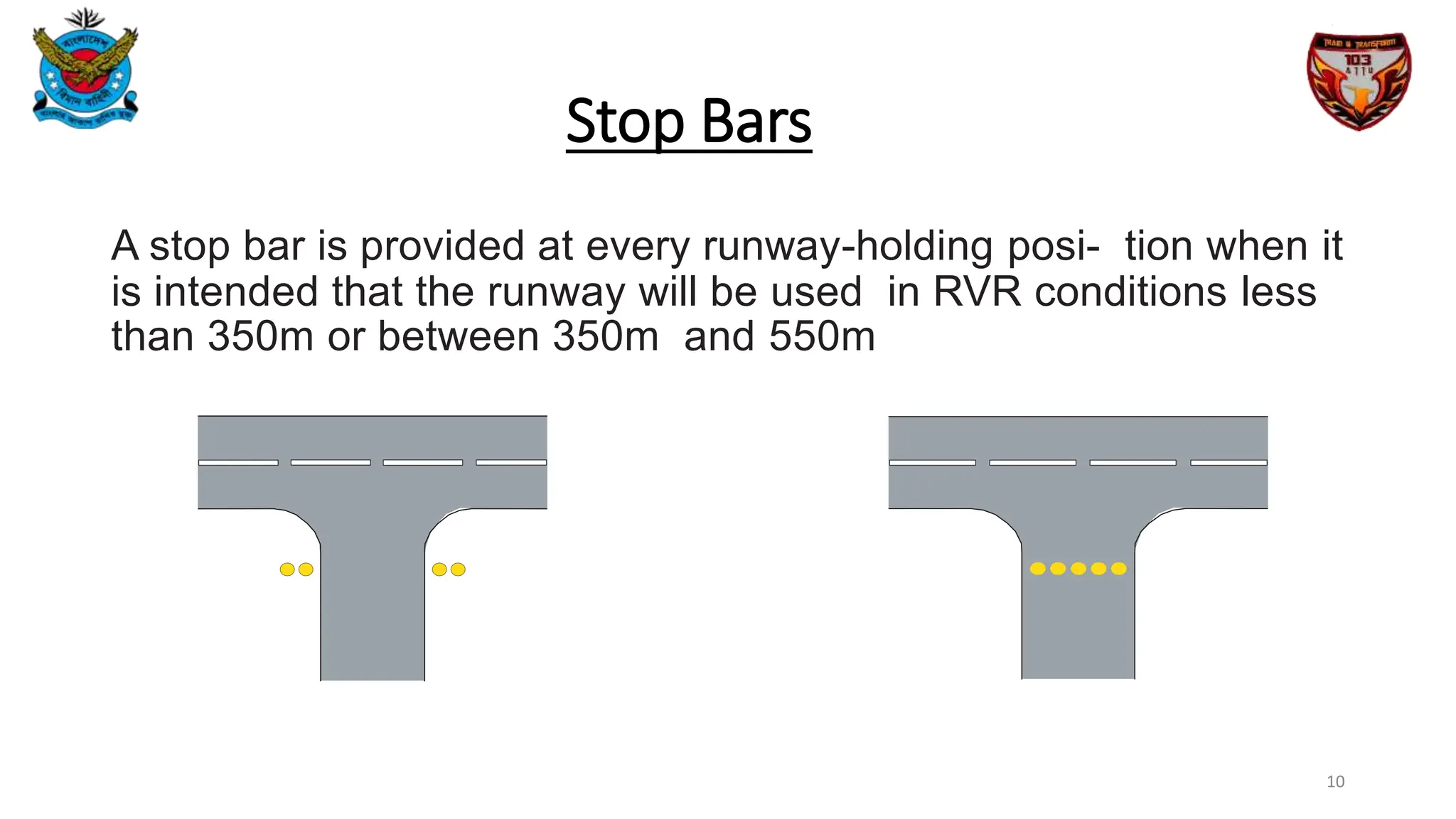 AIRPORT SIGNS, RUNWAY AND TAXIWAY MARKINGS.pptx