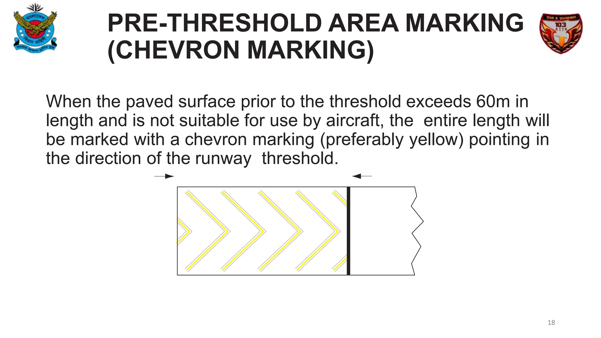 AIRPORT SIGNS, RUNWAY AND TAXIWAY MARKINGS.pptx