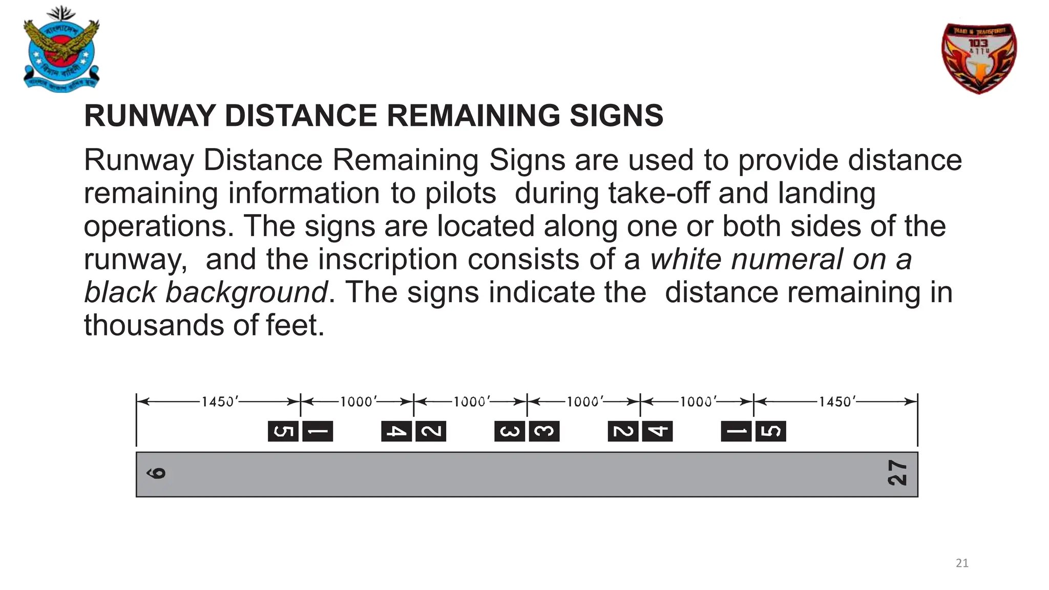 AIRPORT SIGNS, RUNWAY AND TAXIWAY MARKINGS.pptx