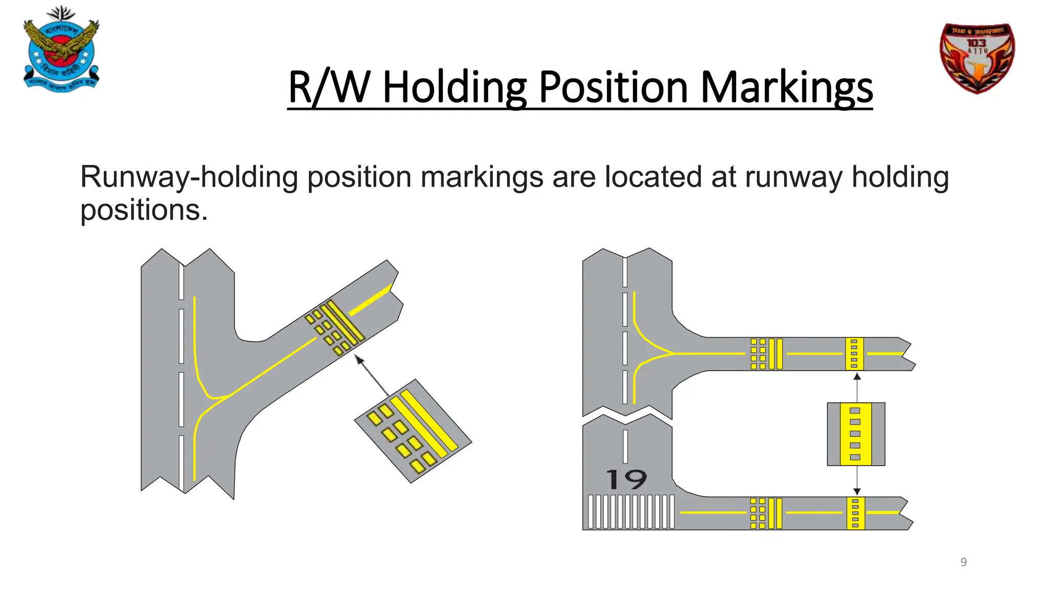 AIRPORT SIGNS, RUNWAY AND TAXIWAY MARKINGS.pptx