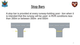 AIRPORT SIGNS, RUNWAY AND TAXIWAY MARKINGS.pptx