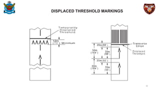 AIRPORT SIGNS, RUNWAY AND TAXIWAY MARKINGS.pptx