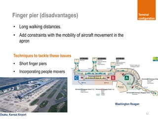 Airport terminal design (lecture note) | PPTX
