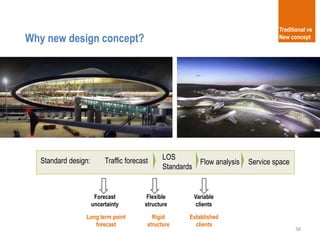 Airport terminal design (lecture note) | PPTX