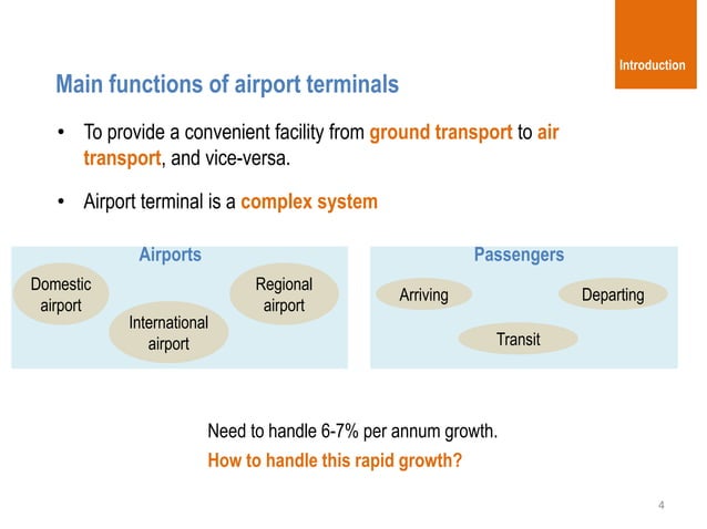 Airport terminal design (lecture note) | PPTX | Air Travel | Travel Type