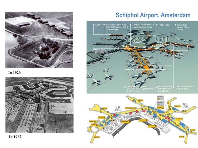 Airport terminal design (lecture note) | PPTX | Air Travel | Travel Type