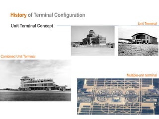 Airport terminal design (lecture note) | PPTX
