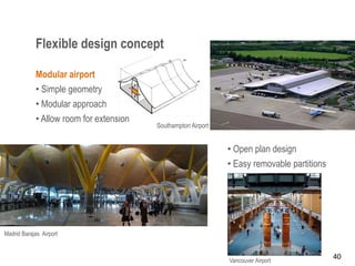 Airport Terminal Design Layout