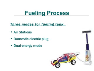 Air powered car | PPT