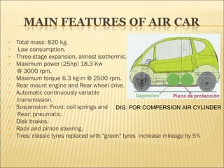 Air Powered Car | PPT