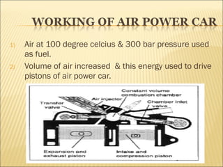 Air Powered Car | PPT