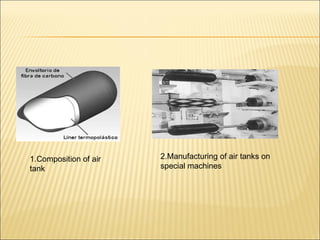 Air Powered Car | PPT | Green Vehicles | Auto Type