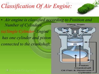 AIR POWERED ENGINE PPT | PPTX