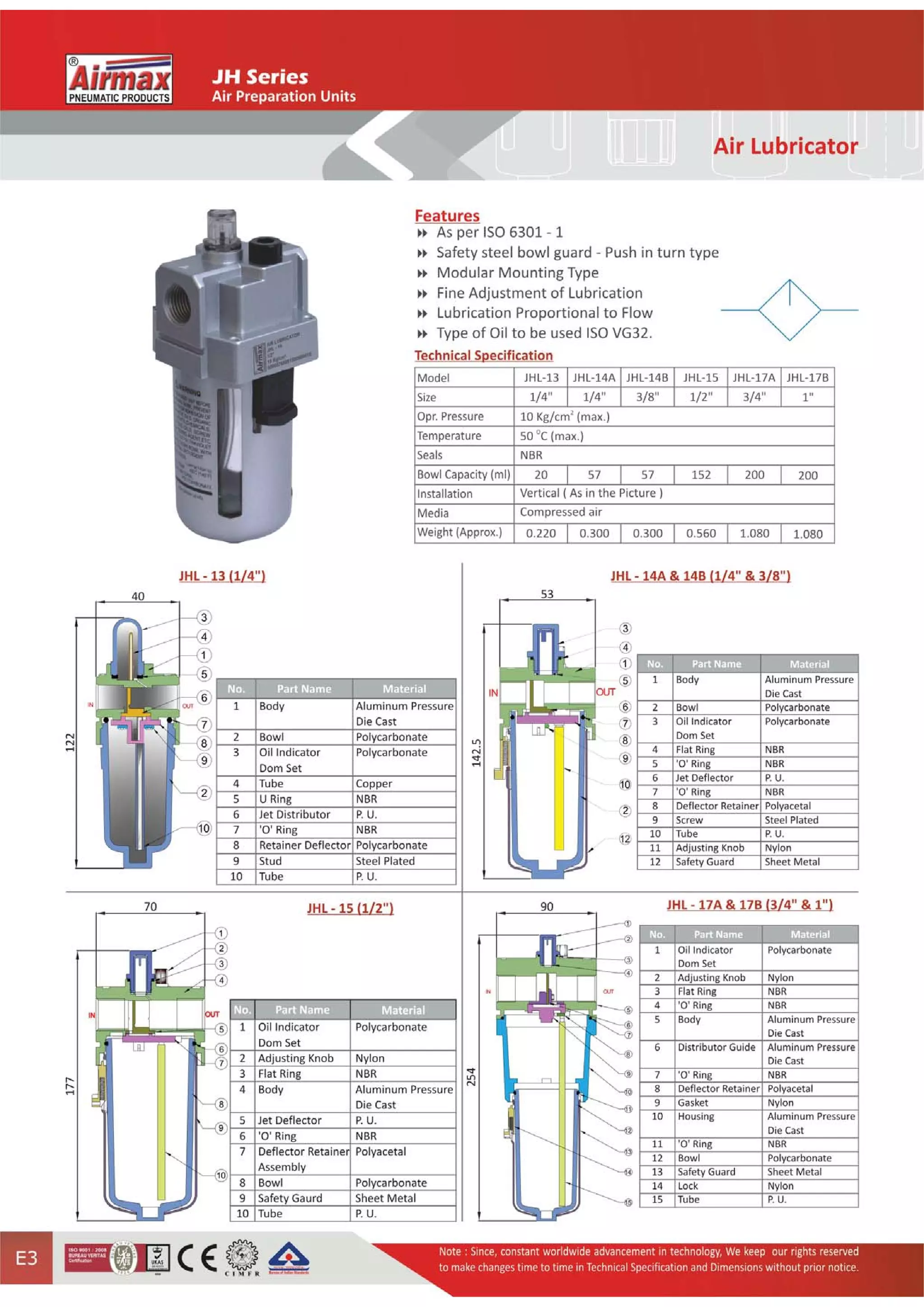 air preparation unit | PDF