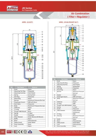 air preparation unit | PDF