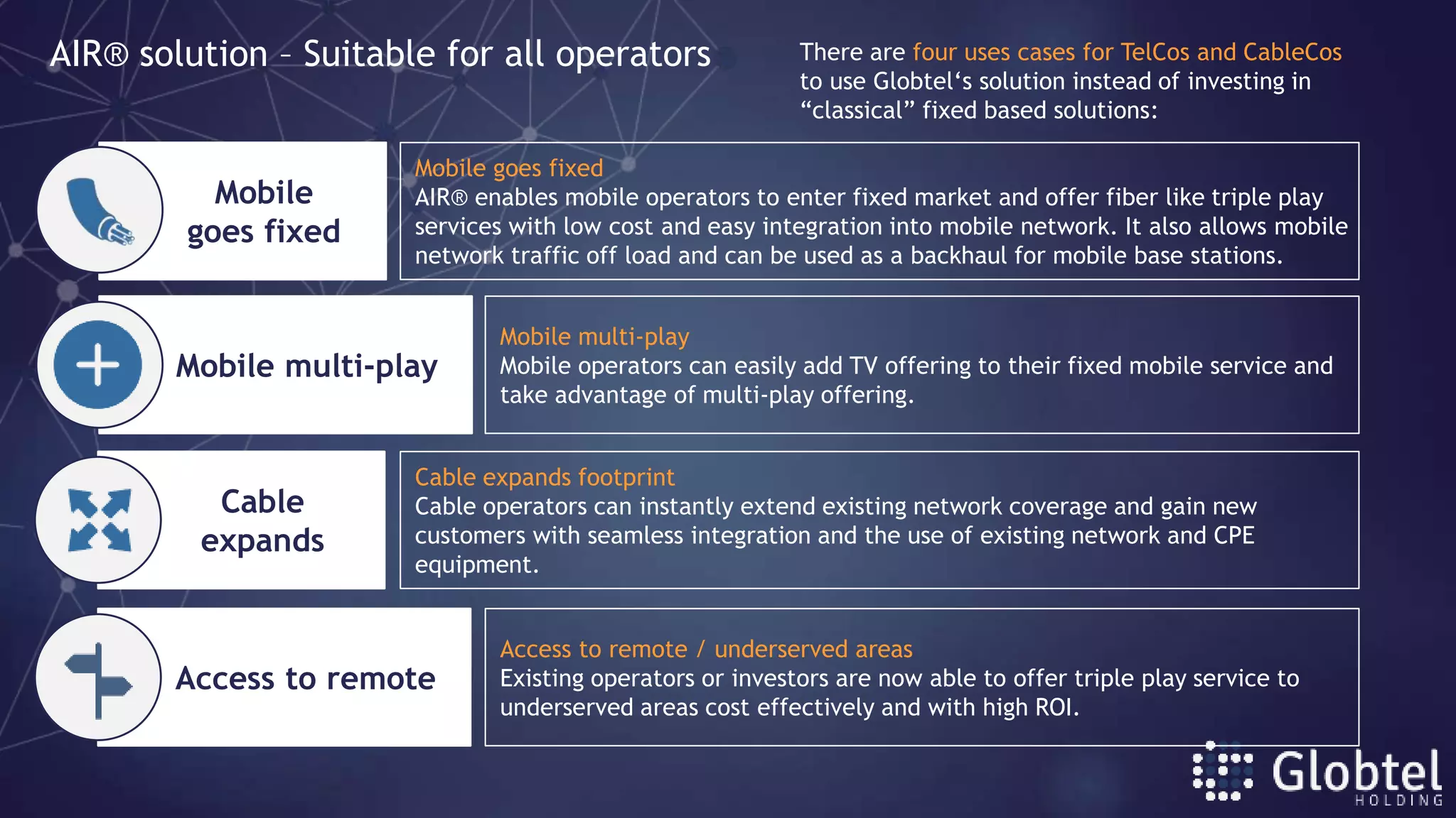 Globtel AIR Fixed Wireless Access Solution | PPTX