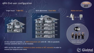 Globtel AIR Fixed Wireless Access Solution | PPTX