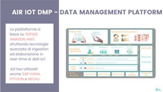 Air presentazione Insurtech | PDF