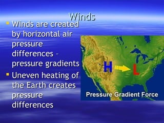 Air pressure | PPT | Weather | Science