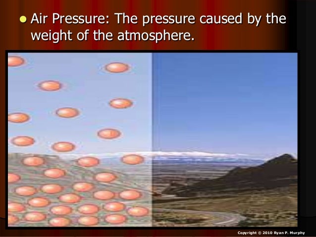 Air Pressure, Weather and Climate Lesson PowerPoint
