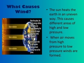 Air Pressure | PPT