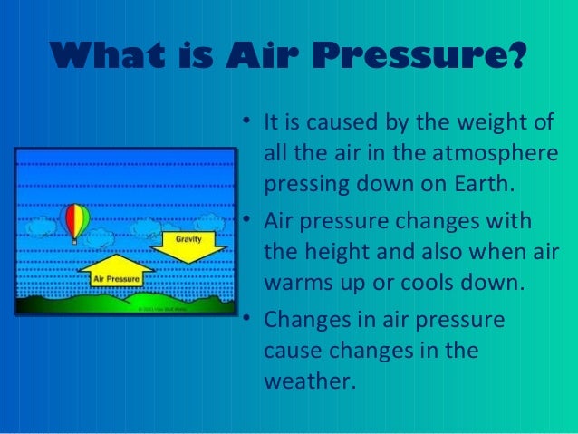 Atmospheric Pressure Diagram