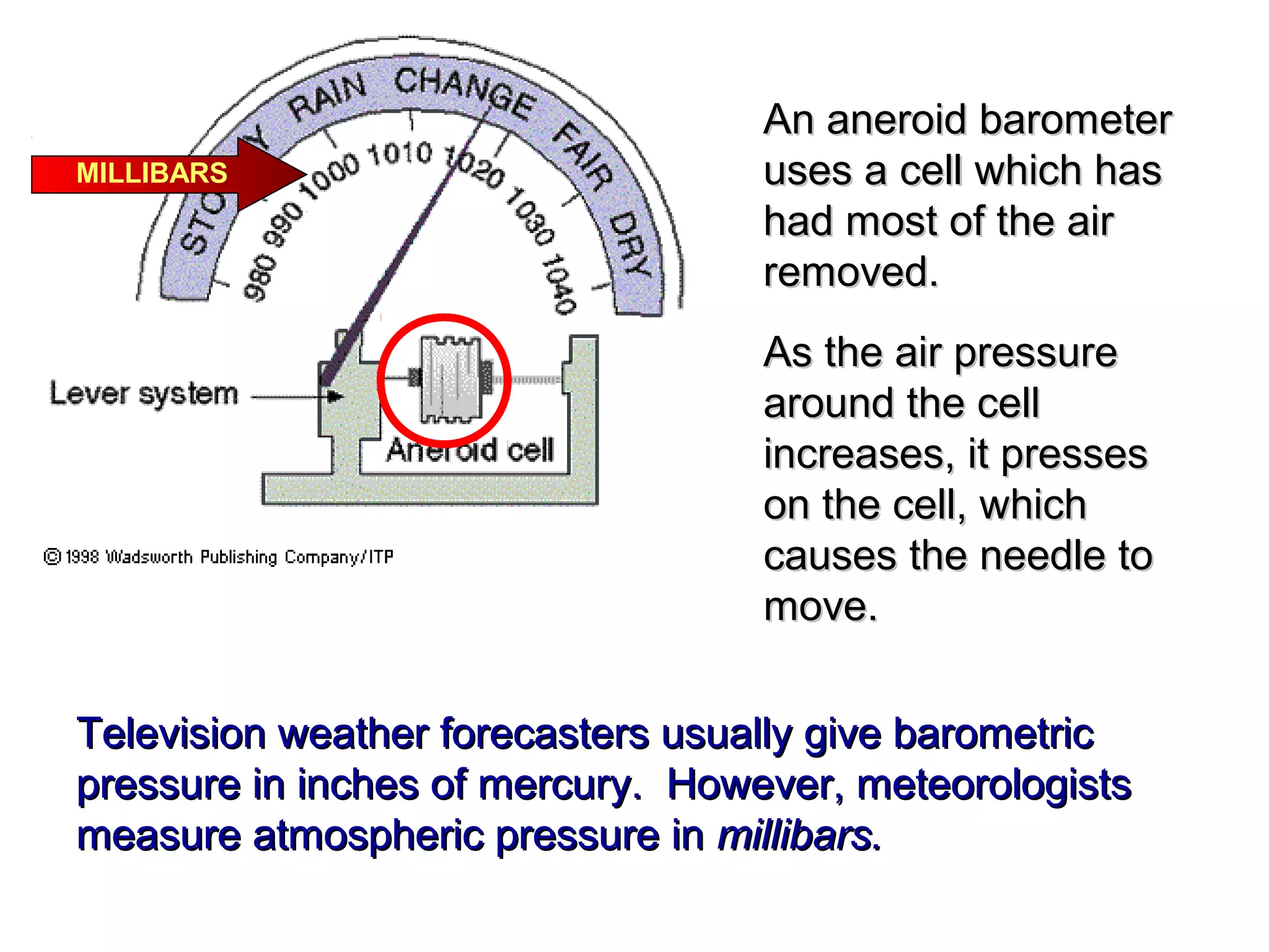 Air pressure | PPT