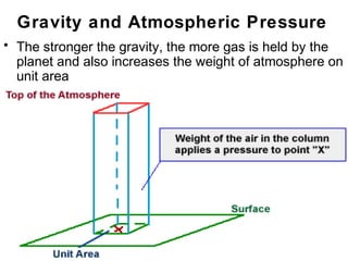 Air pressure | PPT