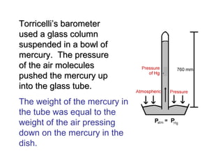 Air pressure | PPT