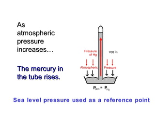 Air pressure | PPT
