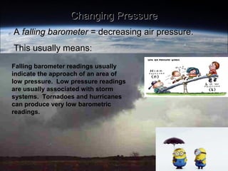 Air pressure | PPT