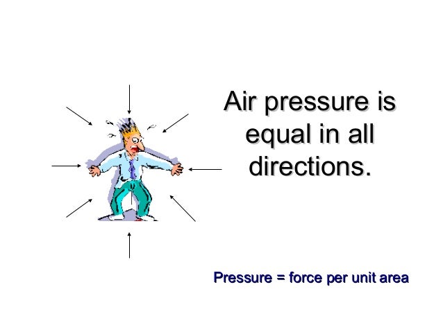 How Air Pressure Works Air Pressure And Wind