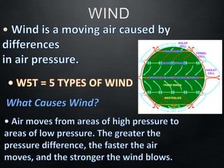 Air pressure | PPTX | Weather | Science