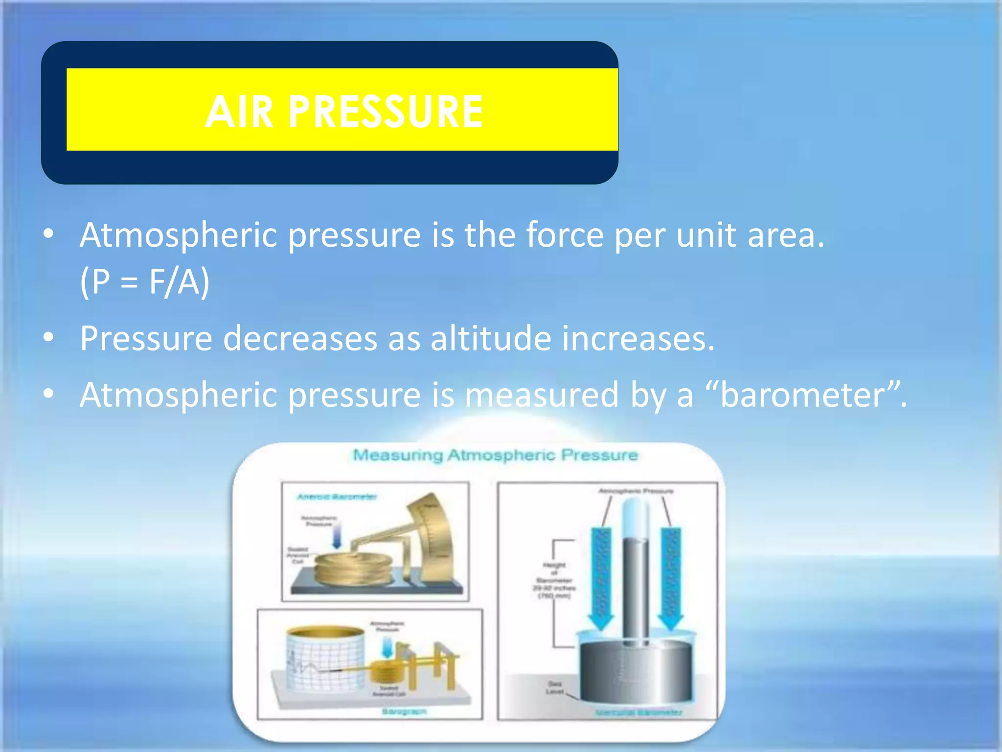 airpressure.pptx