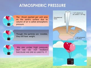airpressure.pptx