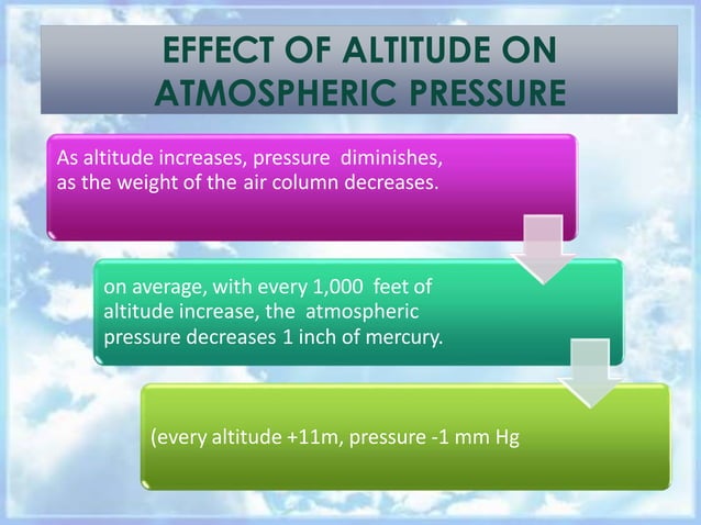 airpressure.pptx