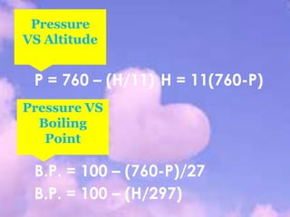 airpressure.pptx