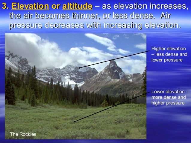 Air Pressure and Moisture