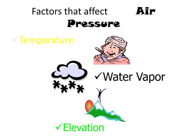 Air pressure and weather | PPTX | Weather | Science
