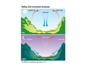 Air pressure and wind | PPT