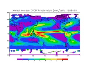 Air pressure and wind | PPT