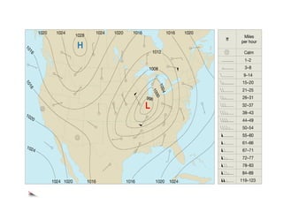 Air pressure and wind | PPT