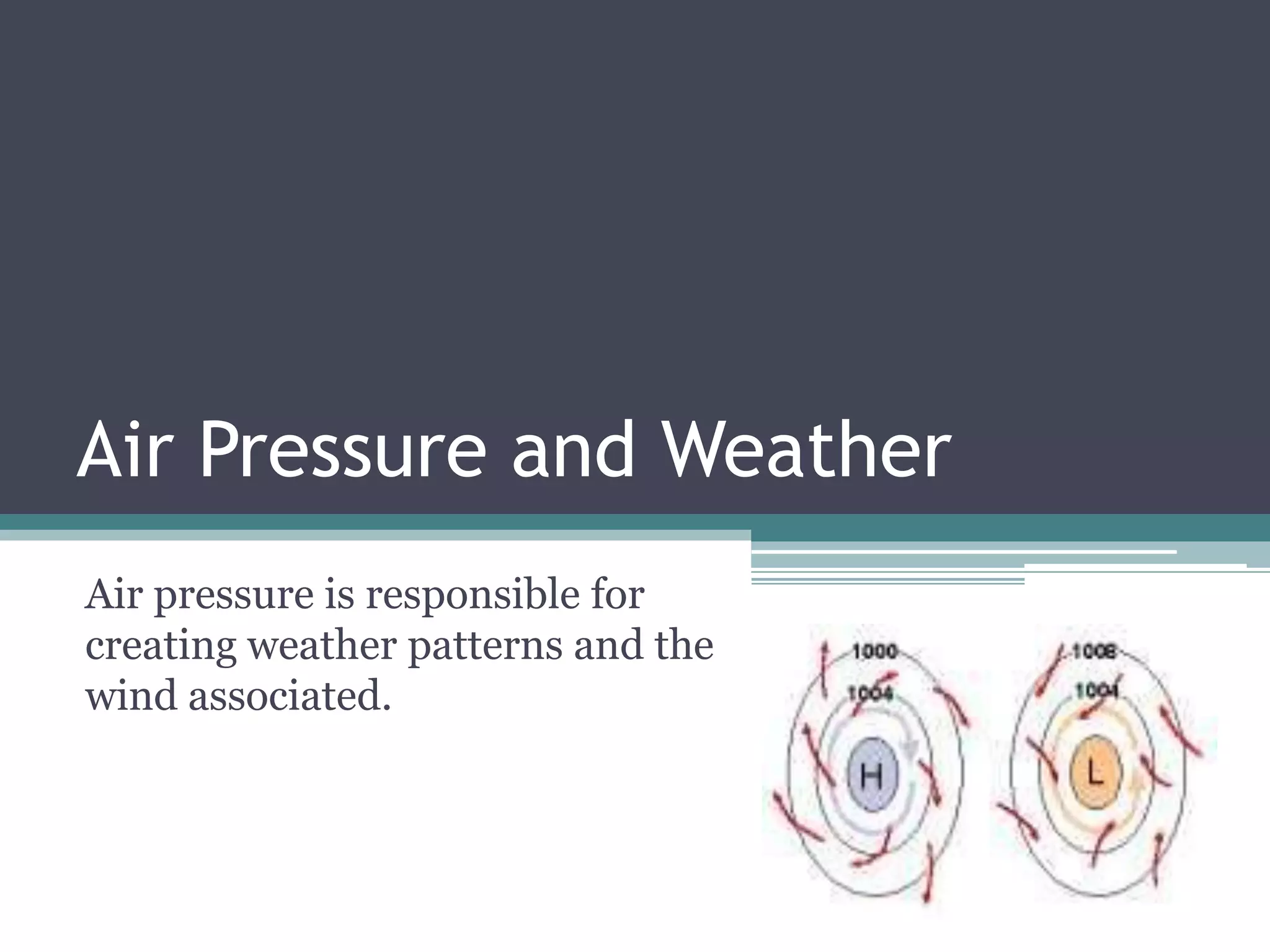 Air Pressure and Weather | PPT