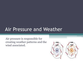 High Pressure Definition