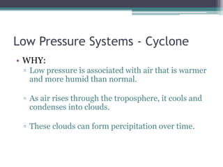 Low Pressure Definition