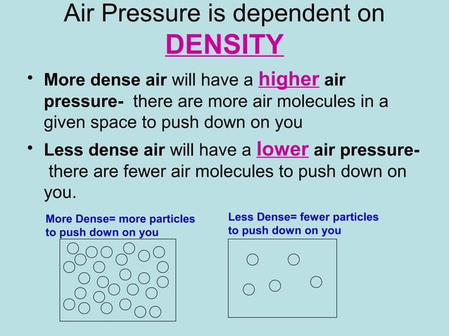 Air pressure wind | PPT