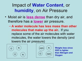 Air pressure wind | PPT