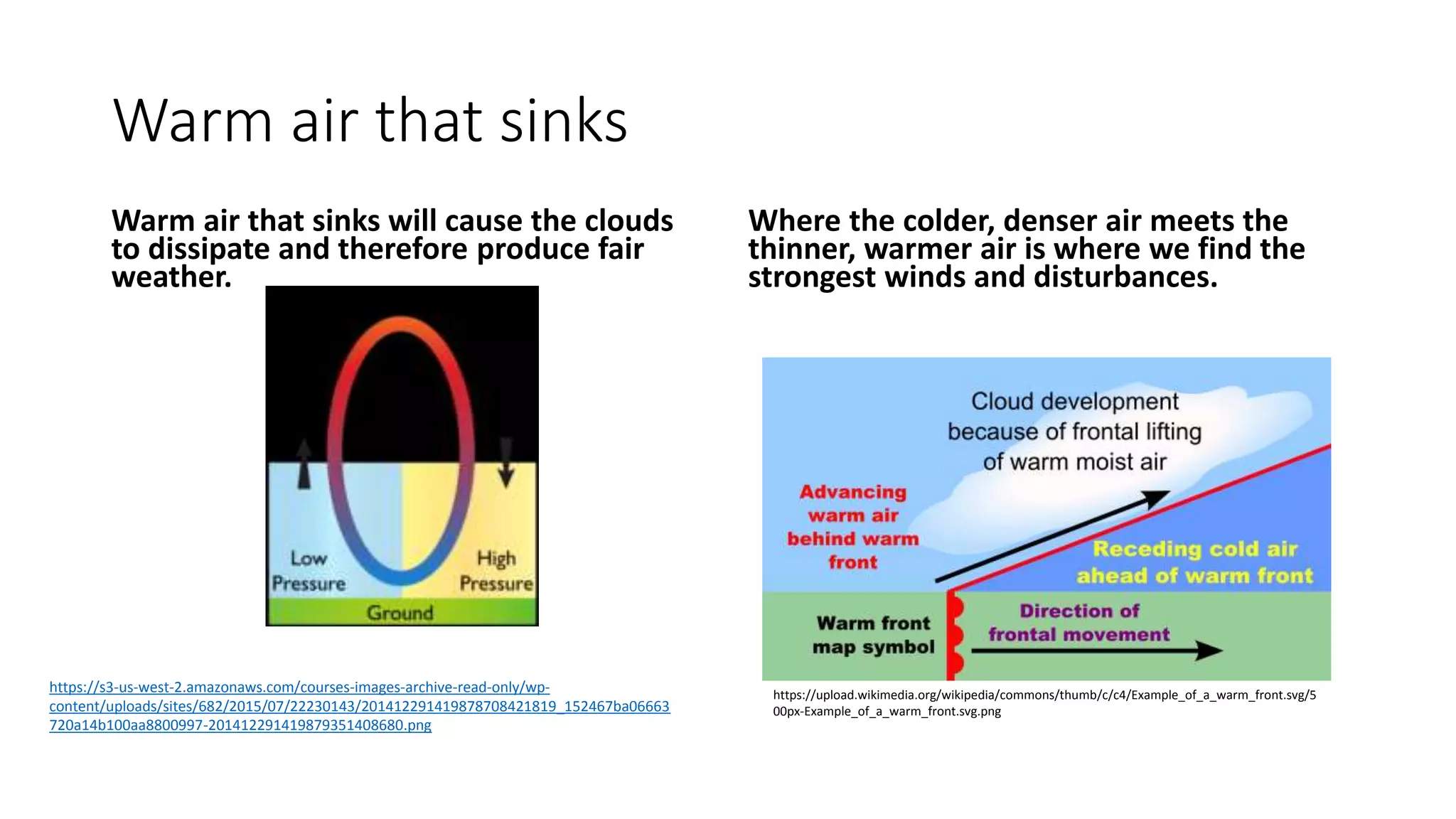 Air pressure, wind and weather 6.3 | PPT